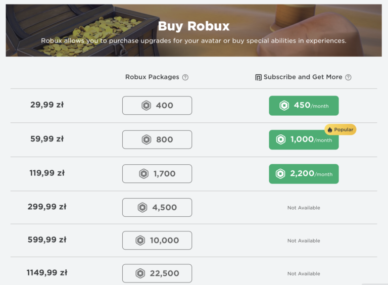 Robuxy Ile Kosztuj Jak Je Zdoby Robuxy Ile Kosztuj Jak Je Zdoby